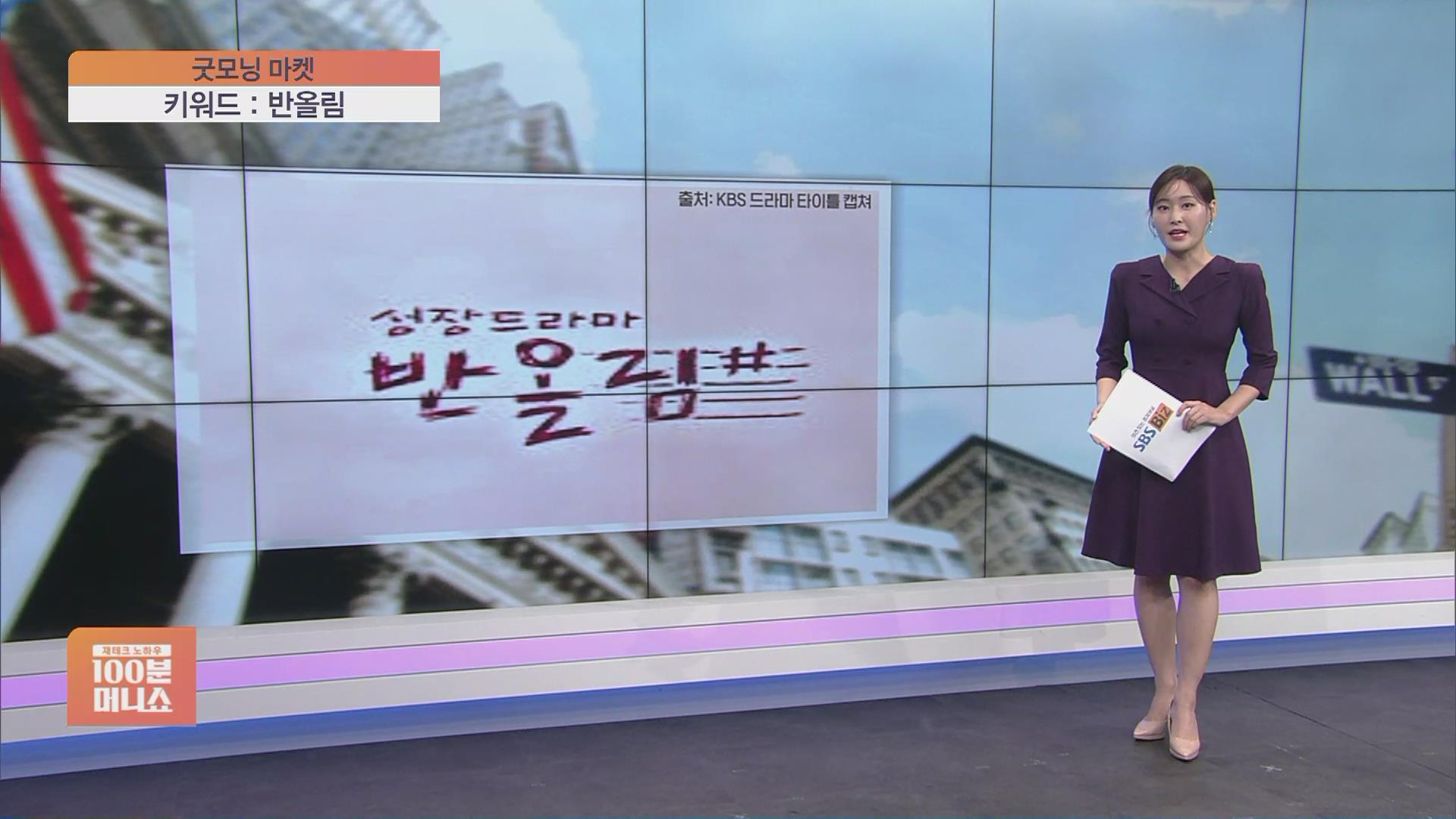 [굿모닝 마켓] 시장 난해할 땐 '반올림'?…뉴욕증시 4일째 상승 - SBS Biz