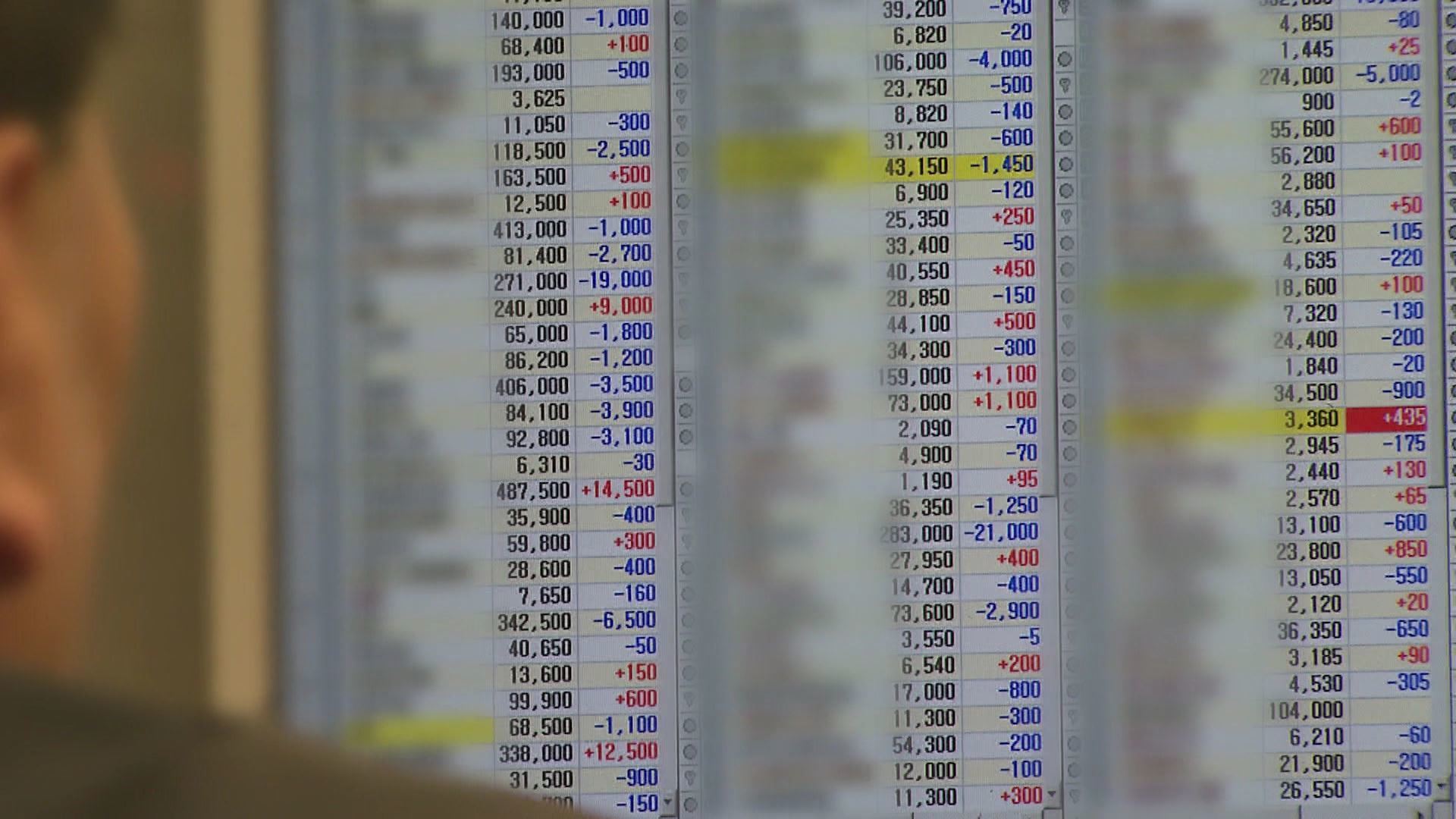 [집중진단] 불법 공매도 올해만 30건…韓은 왜 글로벌IB의 타깃이 됐나 - SBS Biz