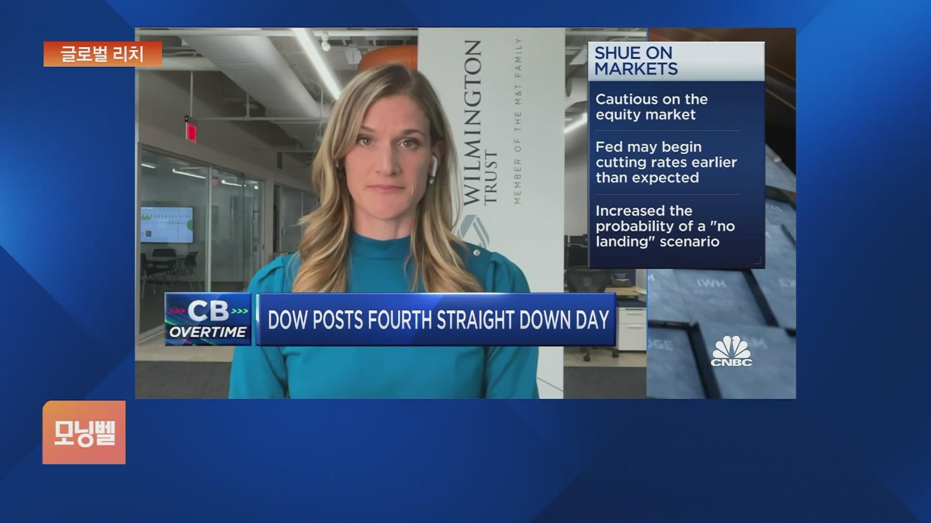 [글로벌 리치] 美 투자회사 "채권·주식 둘 다 매력적" - SBS Biz