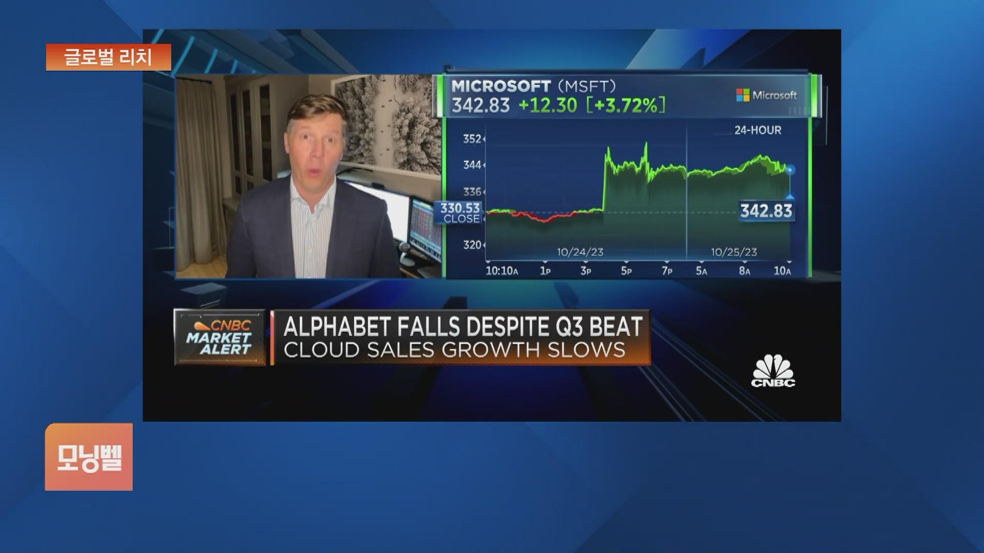 [글로벌 리치] 제프리스 "MS, AI 경쟁서 아마존보다 우위에 있어" - SBS Biz