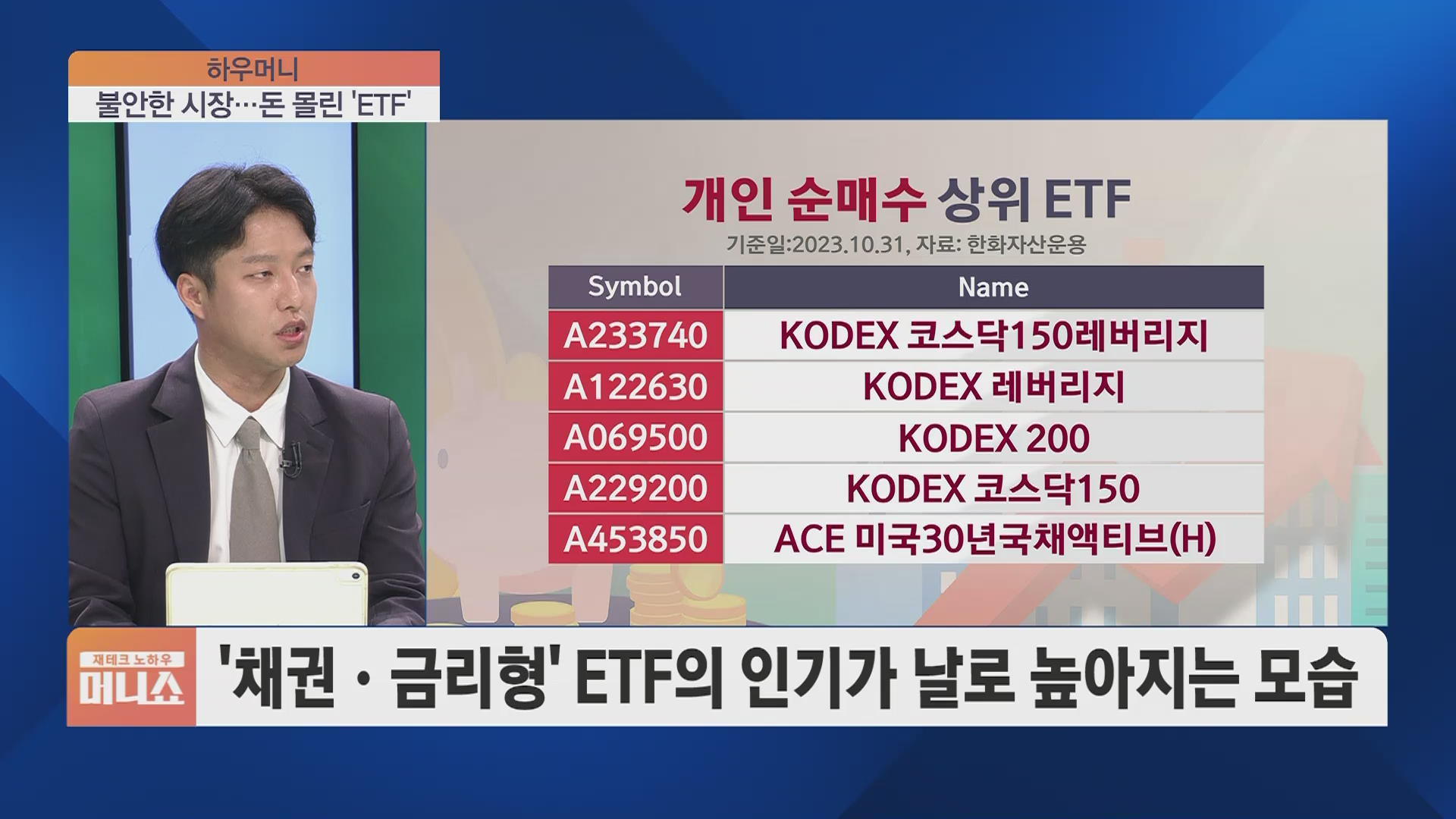 [하우머니] "삼성전자보다 낫네"…반도체 ETF 사 볼까? - SBS Biz