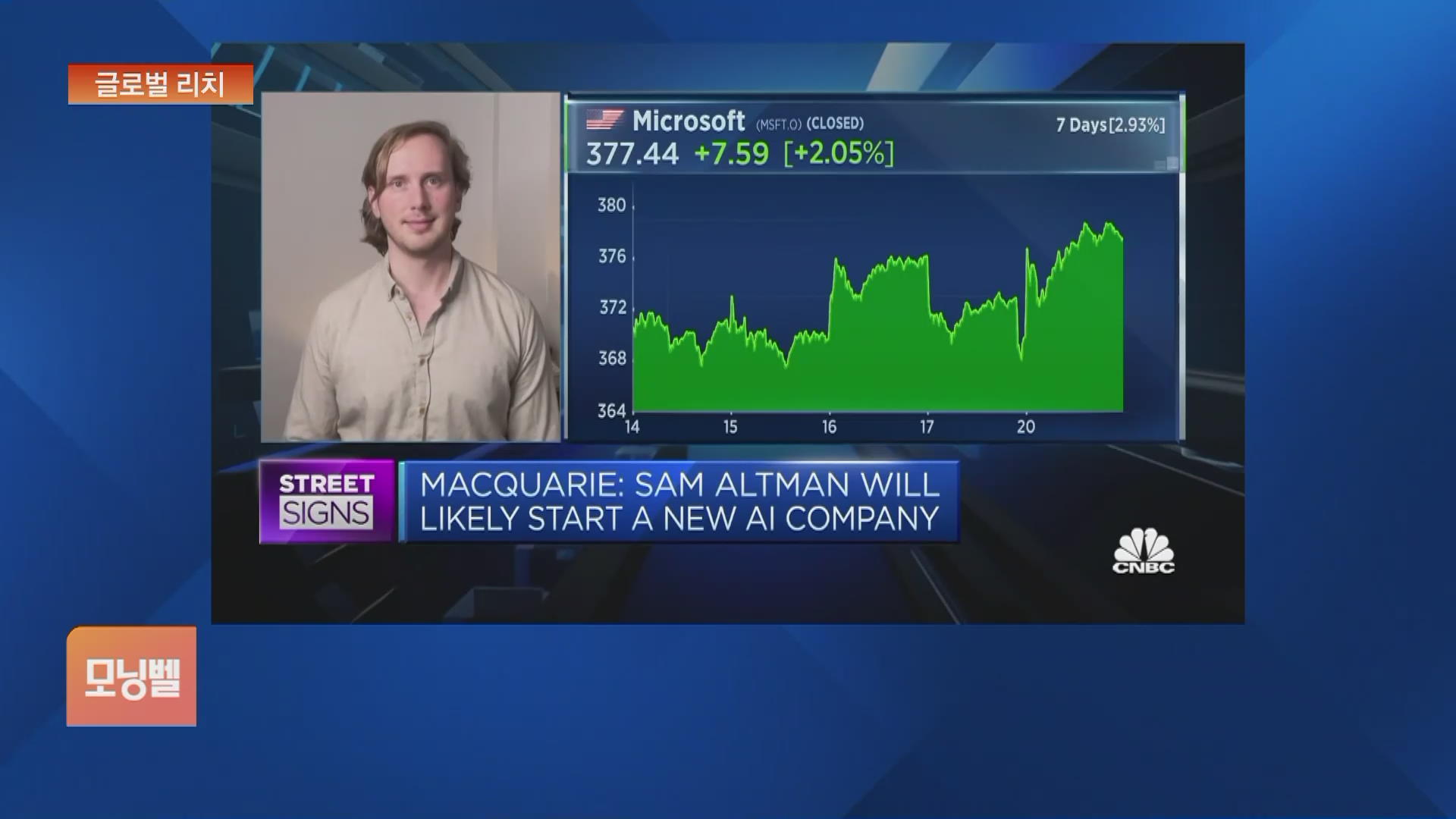 [글로벌 리치] 맥쿼리그룹 "오픈AI 상황 어떻게 전개되든 MS에 긍정적" - SBS Biz