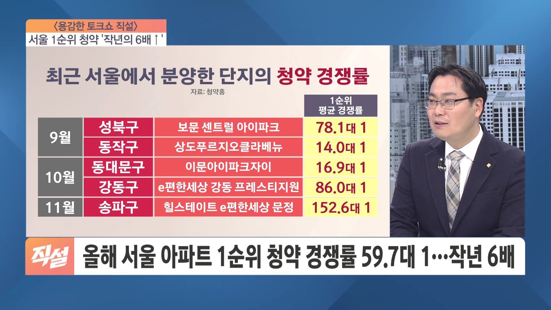 서울 아파트 분양가 1년 전보다 14% 상승…"너무 비싸" 계약 포기 속속 - SBS Biz