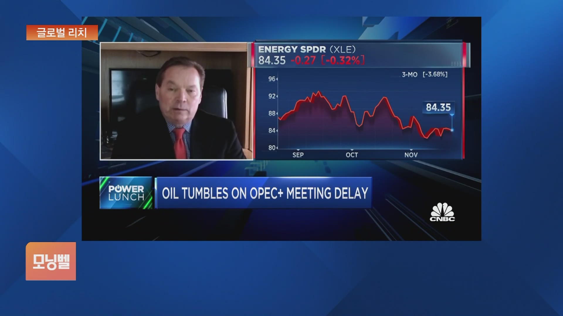  OPEC SBS Biz