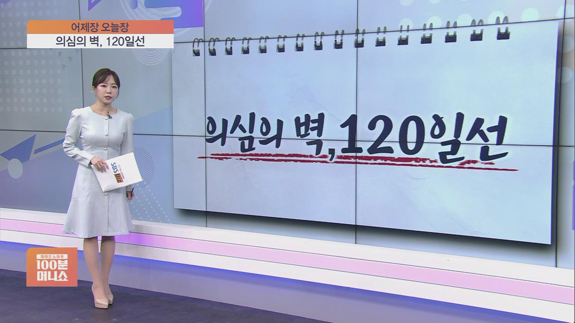 [어제장 오늘장] 코스피 2500선 사수 실패…연말 산타랠리 가능할까 - SBS Biz
