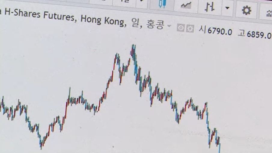 '홍콩 ELS' 대규모 손실 위험…수조원 손실 우려 [기업 백브리핑] - SBS Biz