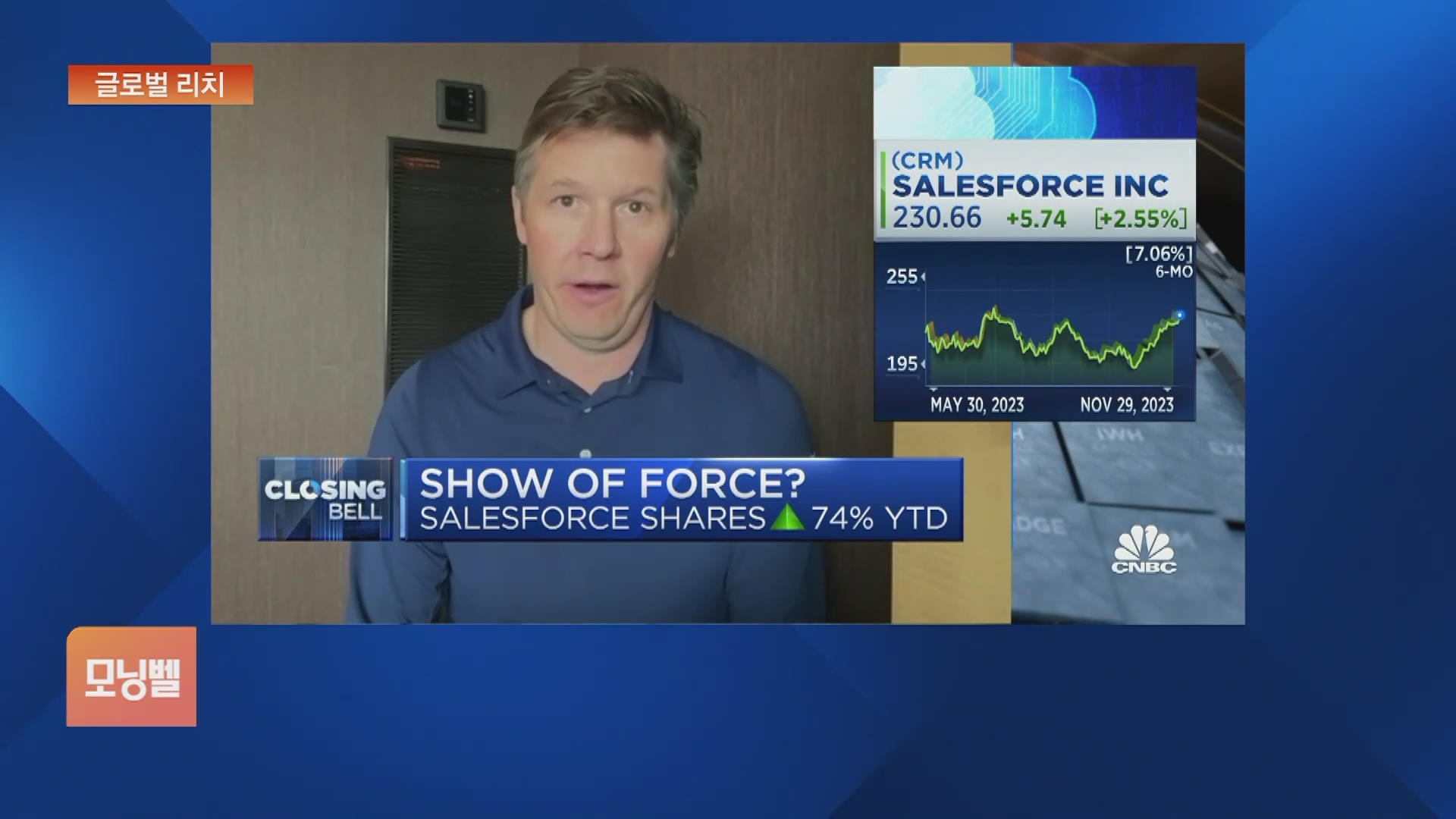 [글로벌 리치] 제프리스 "AI, 내년 세일즈포스에 순풍일 것" - SBS Biz