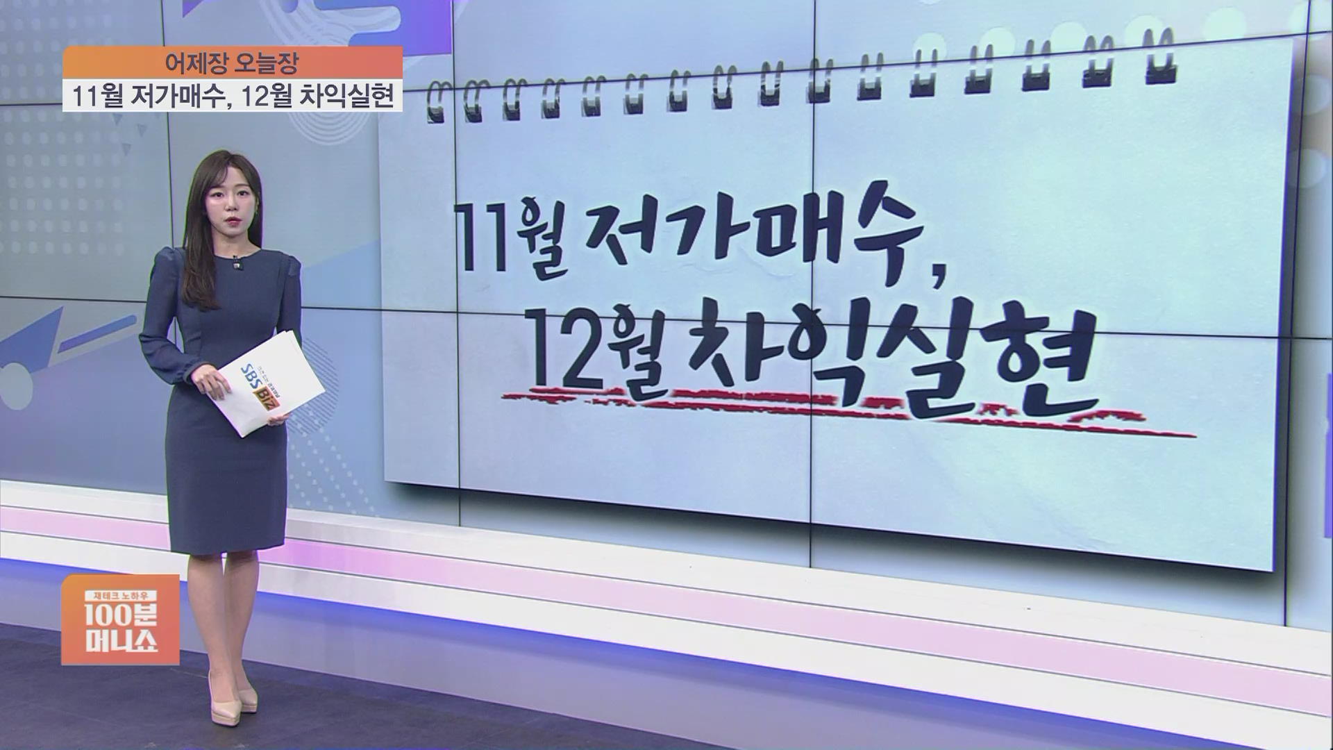 [어제장 오늘장] 몸집 키우는 '바이오·콘텐츠'…2024년 주도 테마는? - SBS Biz
