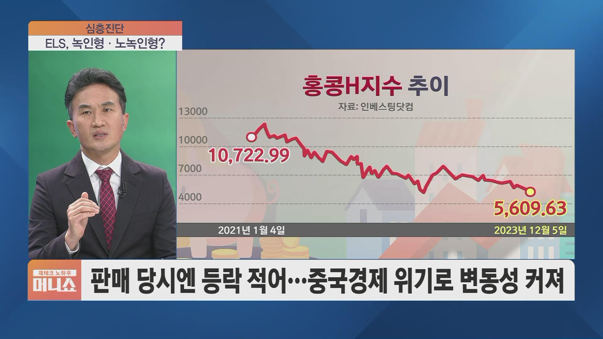 [심층진단] 홍콩발 8.4조 시한폭탄…은행들 곡소리 난다는 '이 상품' - SBS Biz