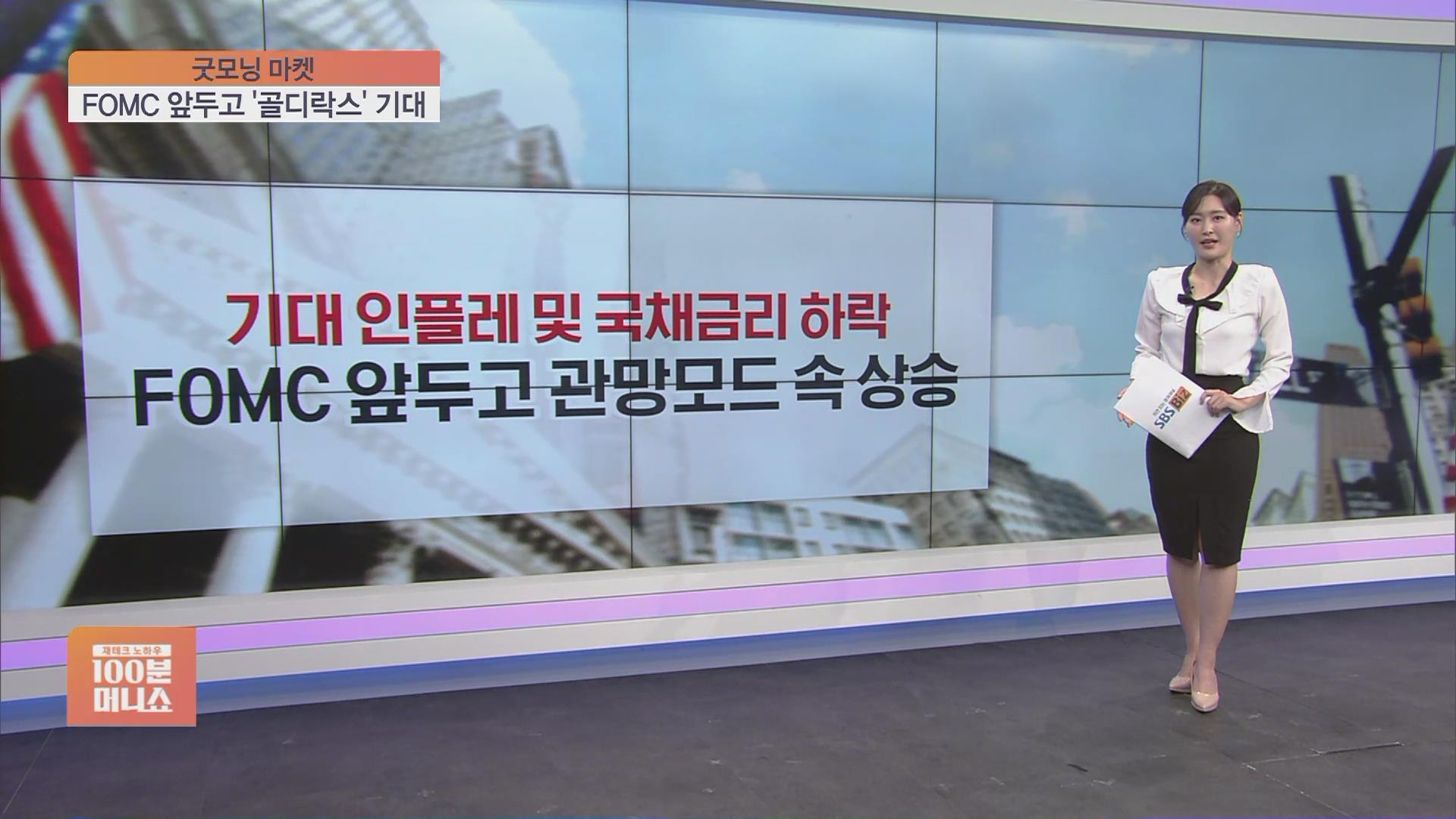 [굿모닝 마켓] '골디락스' 기대 이루어질까…FOMC 점도표에 쏠린 시선 - SBS Biz