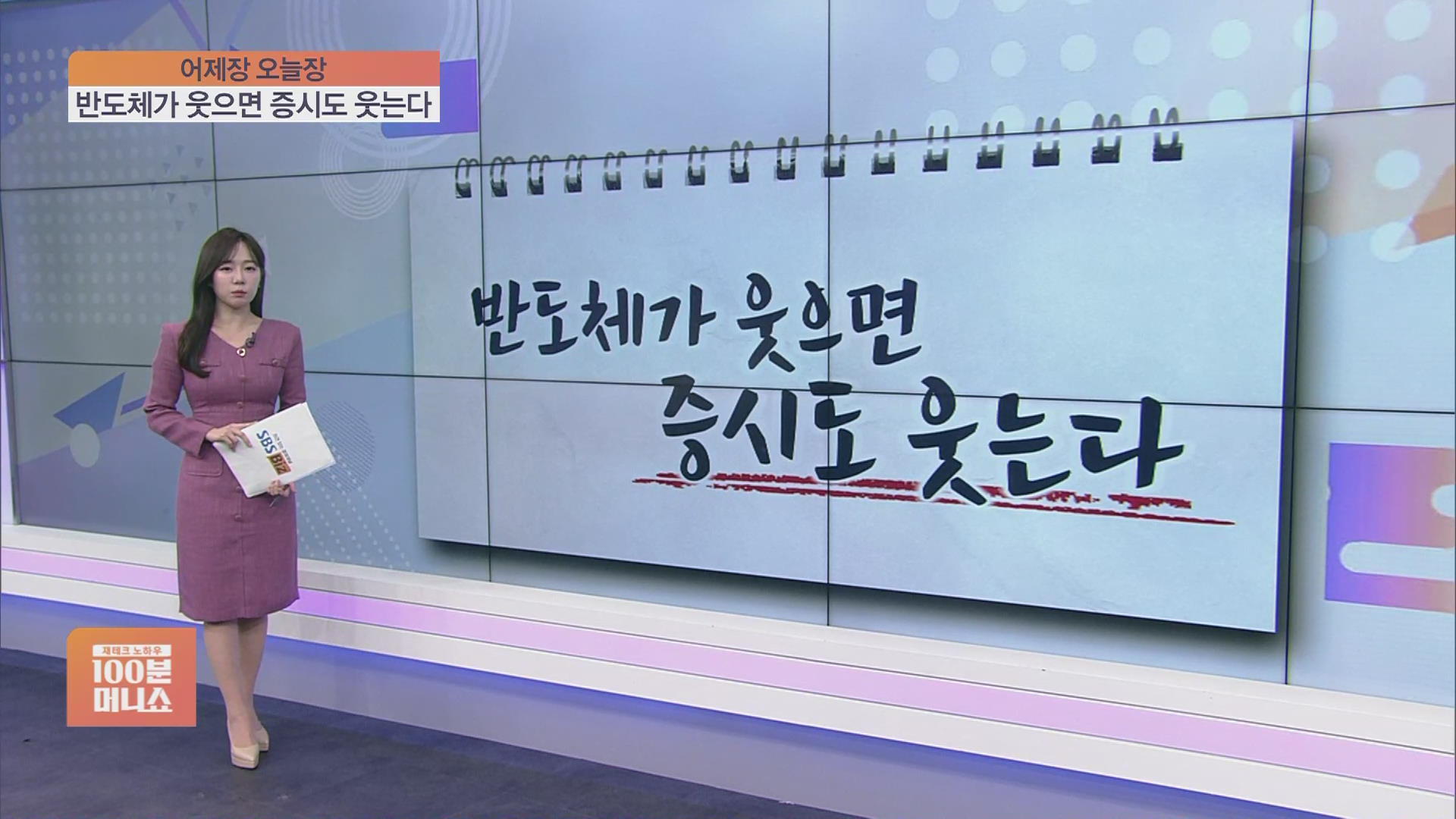 [어제장 오늘장] 반도체 웃으니 국내증시도 '활짝'…코스피 120일선 안착할까? - SBS Biz