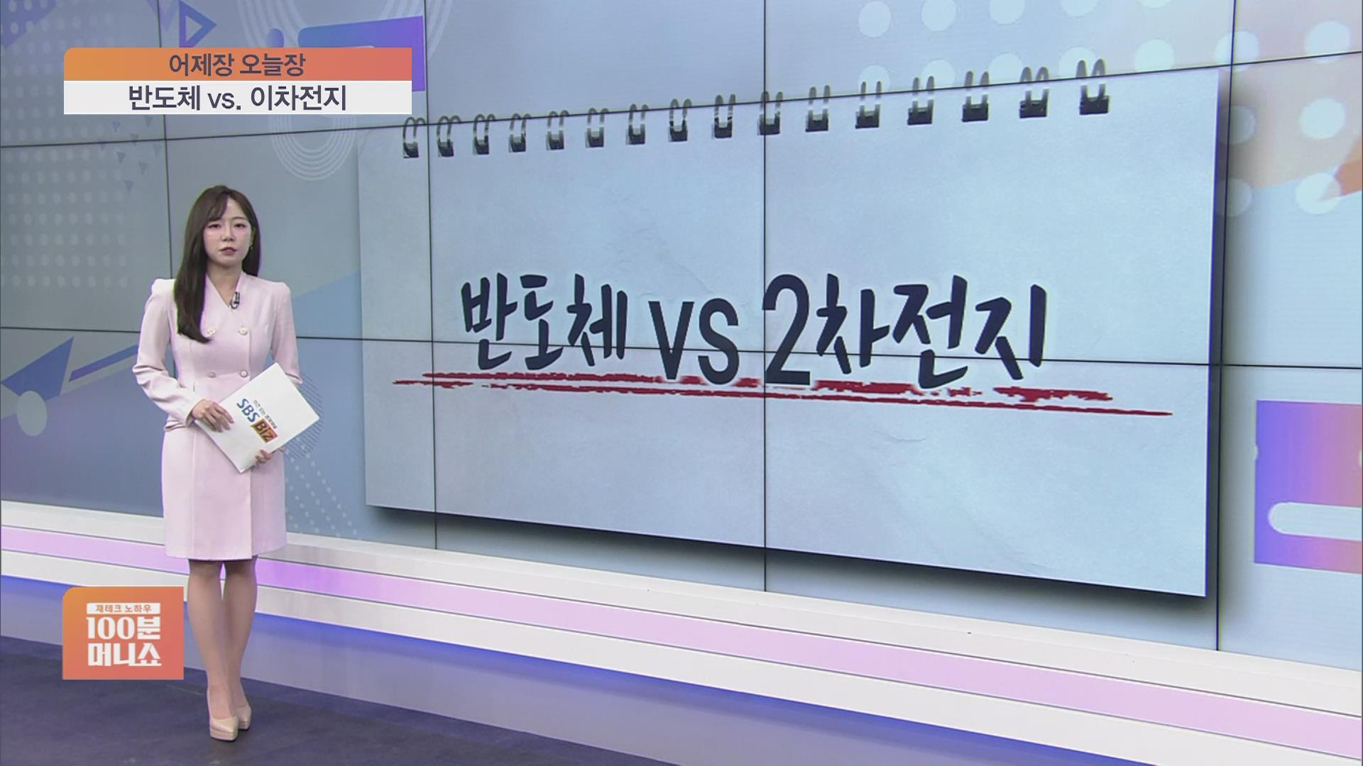 [어제장 오늘장] "반도체 vs. 이차전지"…FOMC 훈풍, 국내증시도 이어갈까? - SBS Biz