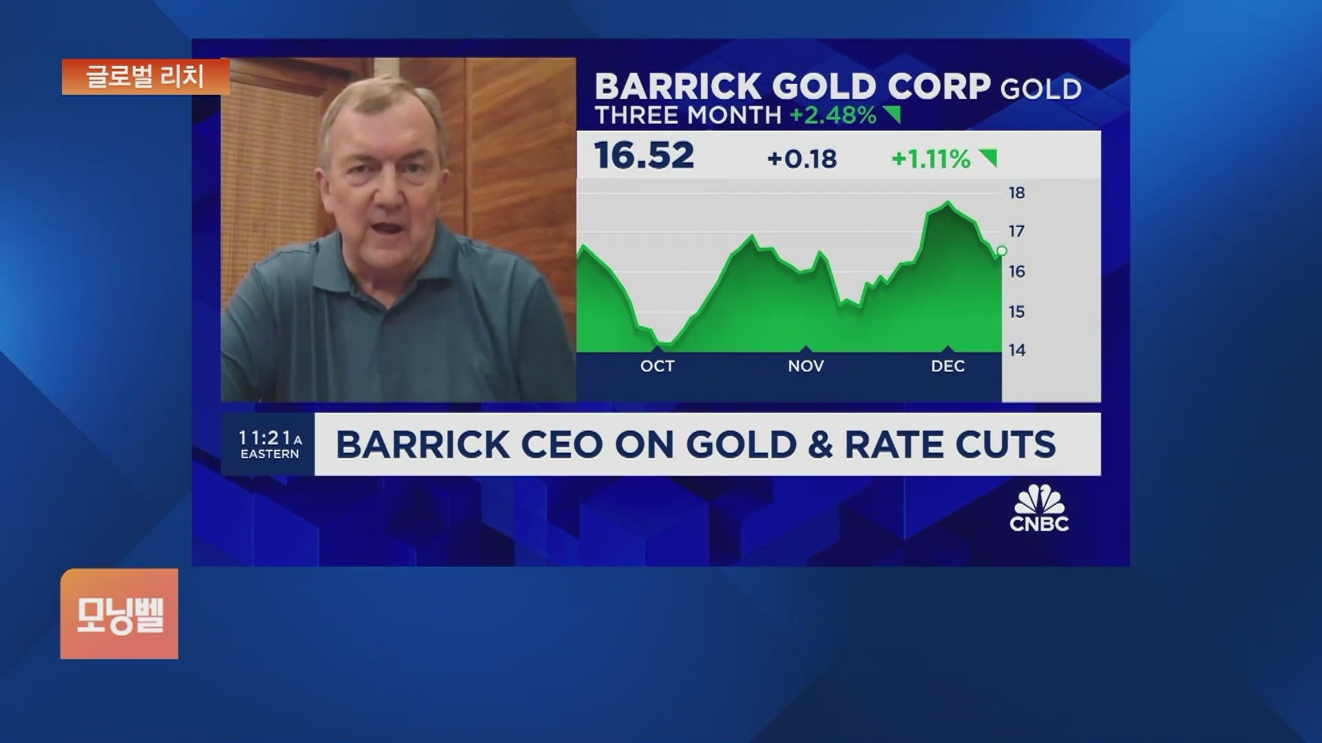 [글로벌 리치] 세계 2위 금광업체 "금은 여전히 안전자산" - SBS Biz