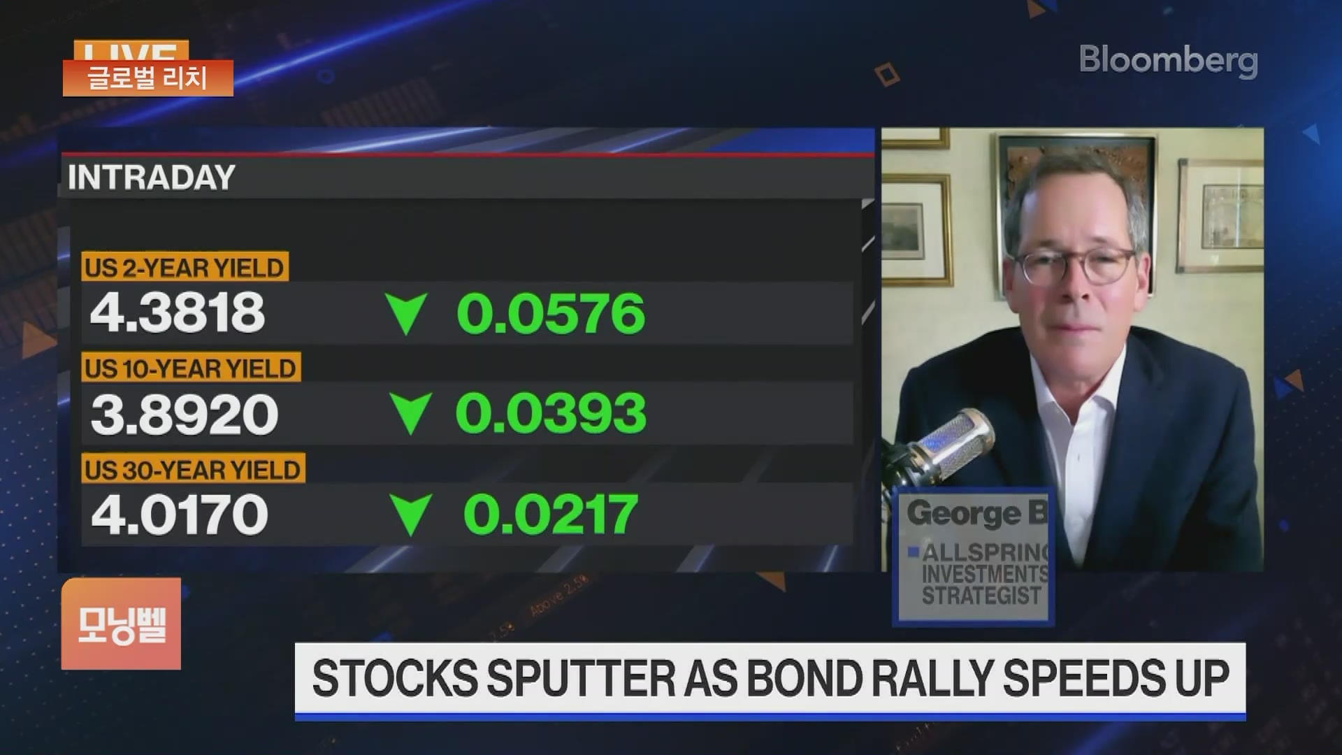 [글로벌 리치] 美 자산운용사 “지금이 채권 투자 기회” - SBS Biz