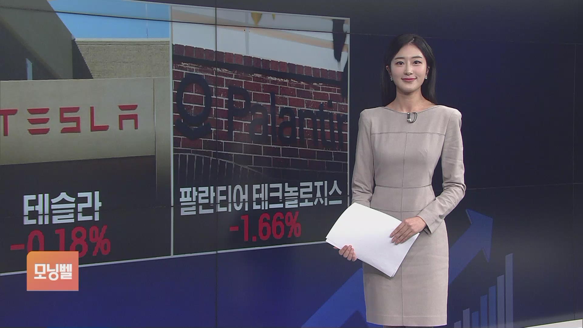 [서학개미 뭐샀나] 나스닥 하락 속 발 빼는 서학개미?…TQQQ 매도 우위 - SBS Biz