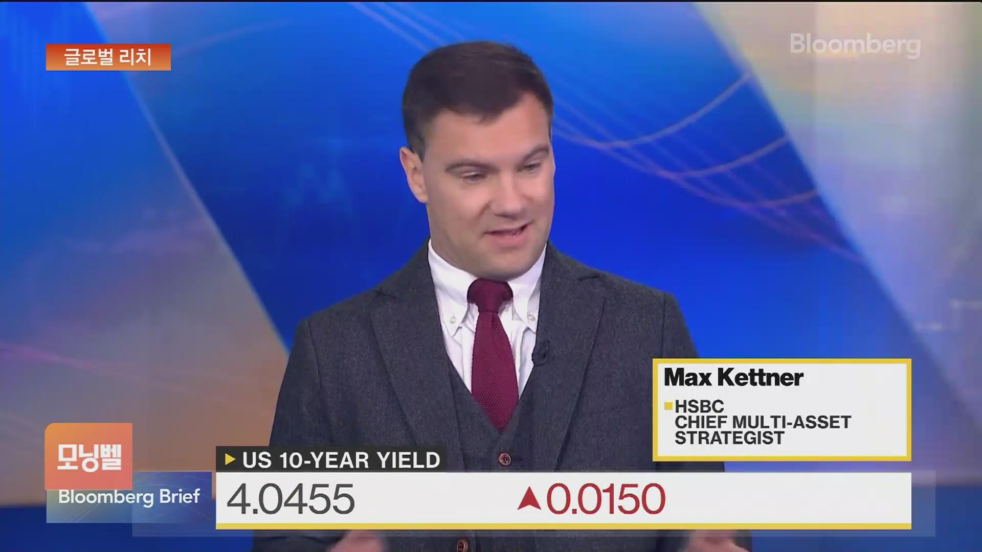 [글로벌 리치] HSBC "골디락스 반대 시나리오 경고" - SBS Biz