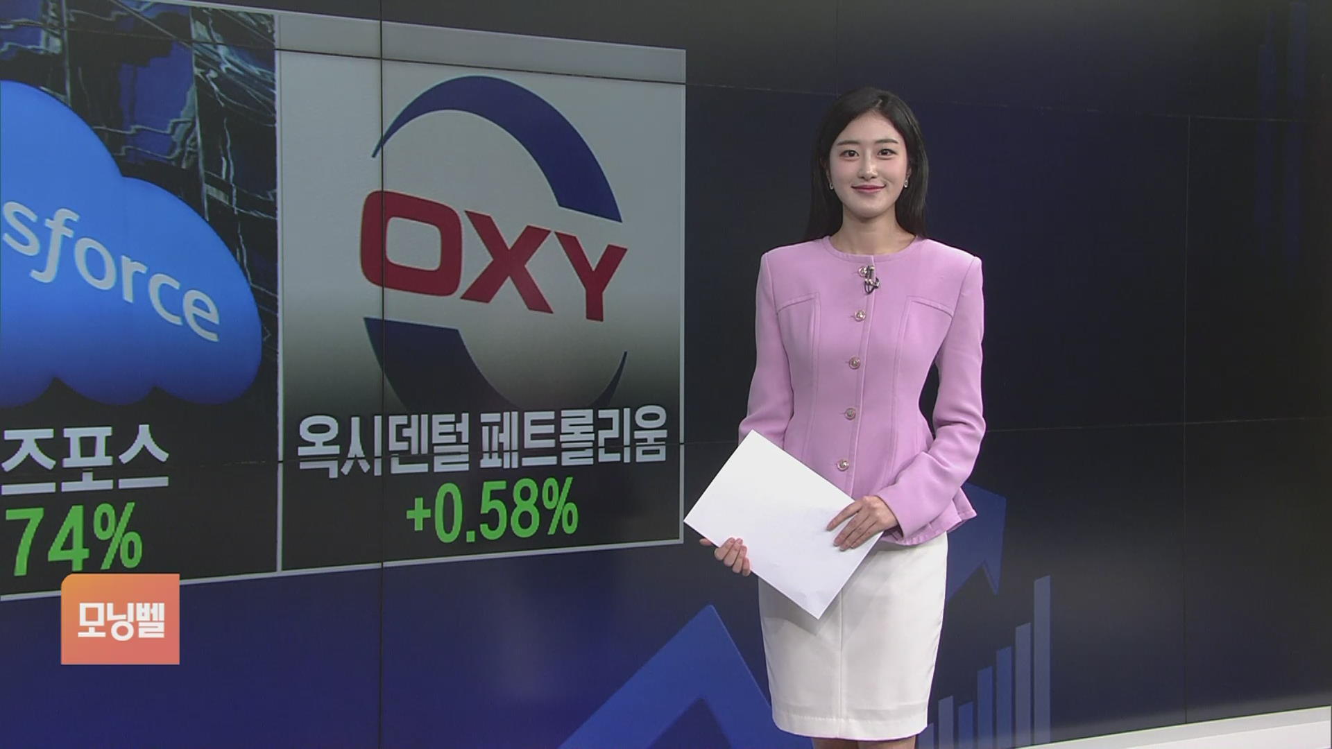 [트렌딩 핫스톡] JP모건 "비트코인 ETF, 코인베이스엔 오히려 악재" - SBS Biz