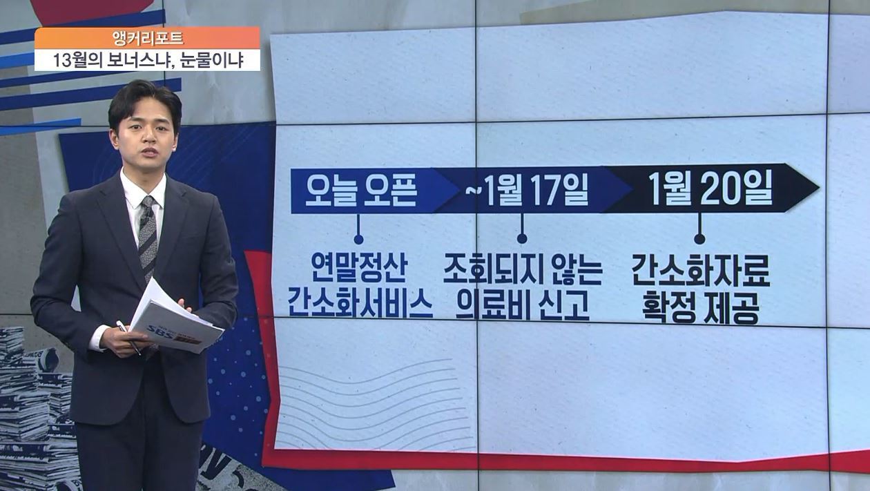 [앵커리포트] 100만원 토해낼까? 77만원 돌려받을까?…연말정산 이건 챙기세요 - SBS Biz