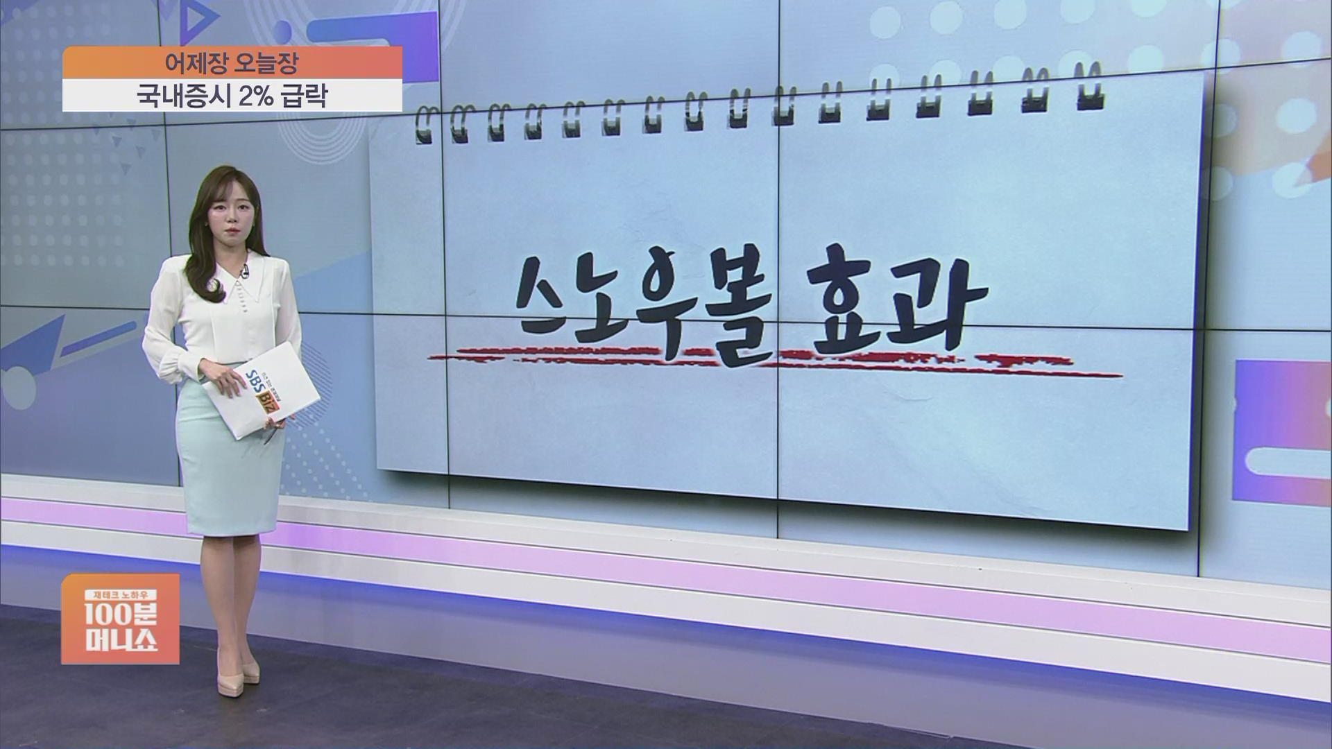 [어제장 오늘장] 코스피 언제까지 추락할까…2024년 해답은 은행주? - SBS Biz