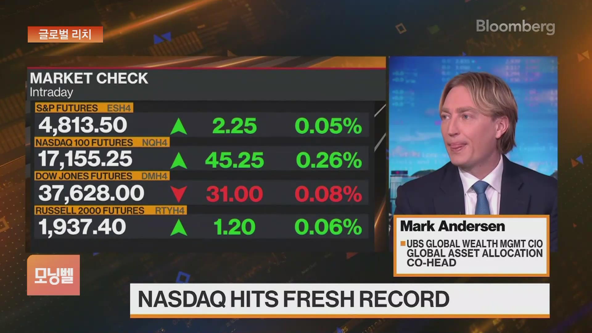 [글로벌 리치] UBS "올해 S&P 500 약 5% 상승 전망" - SBS Biz