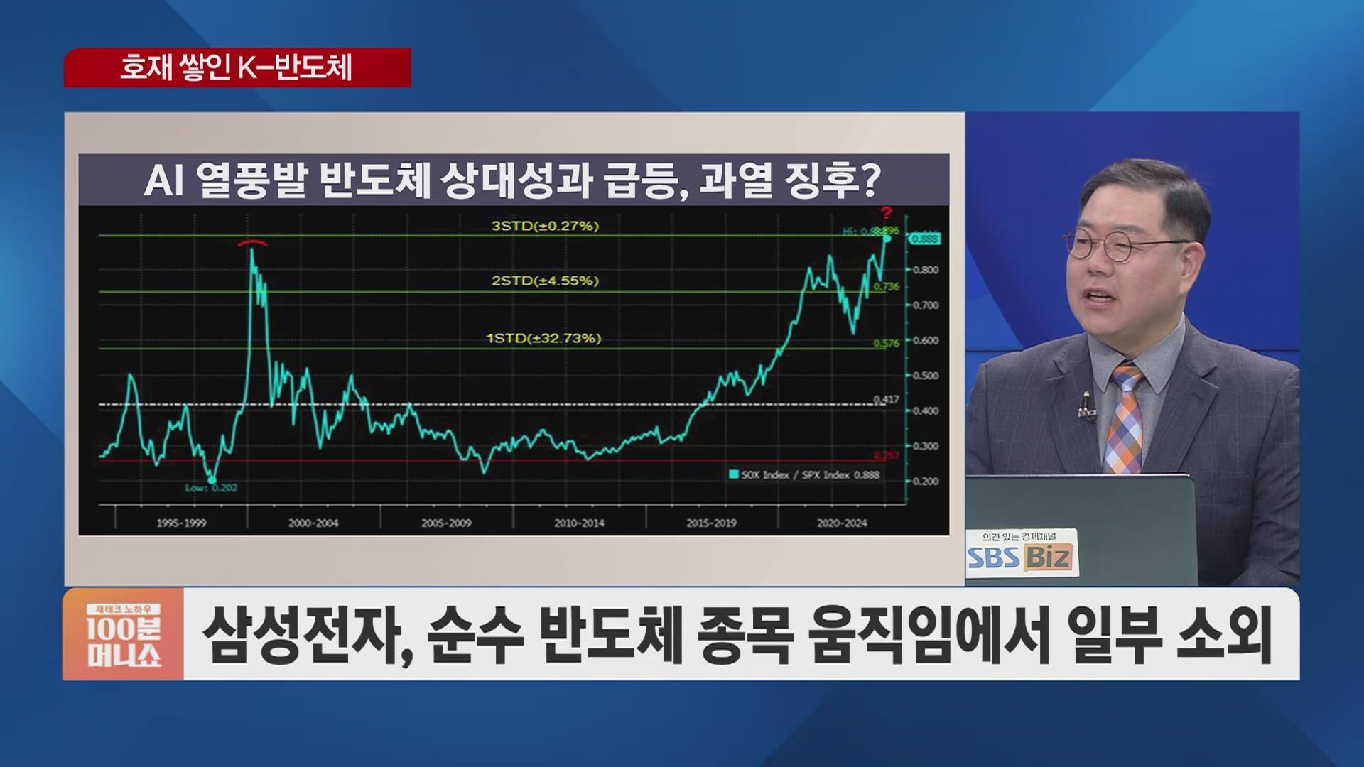 [송재경의 인사이트] 샘 올트먼, 누구 손잡나…삼성·SK와 'AI 동맹' 가능성 - SBS Biz