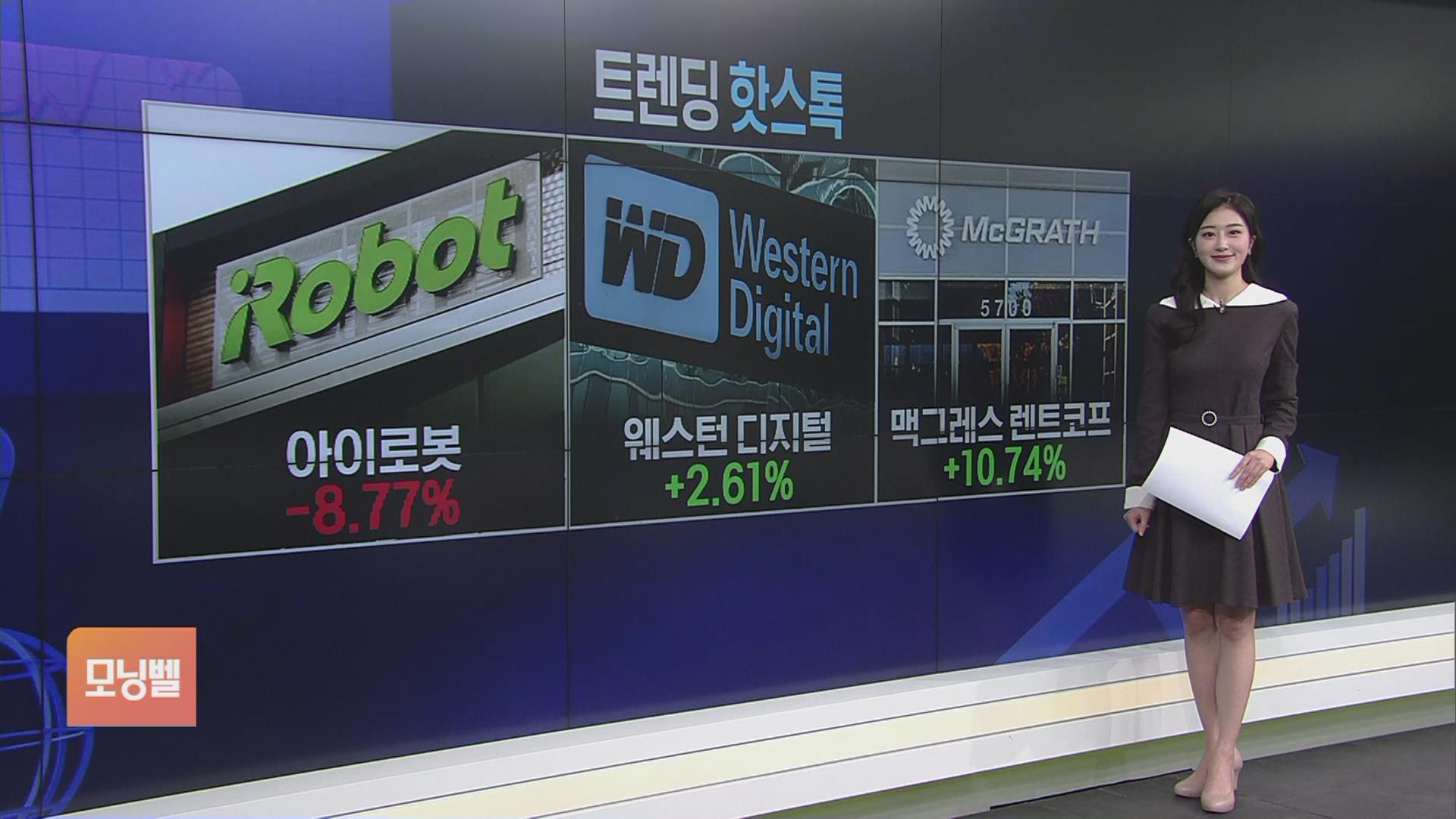 [트렌딩 핫스톡] 아마존, EU 반독점 규제에 '아이로봇' 인수 철회 - SBS Biz