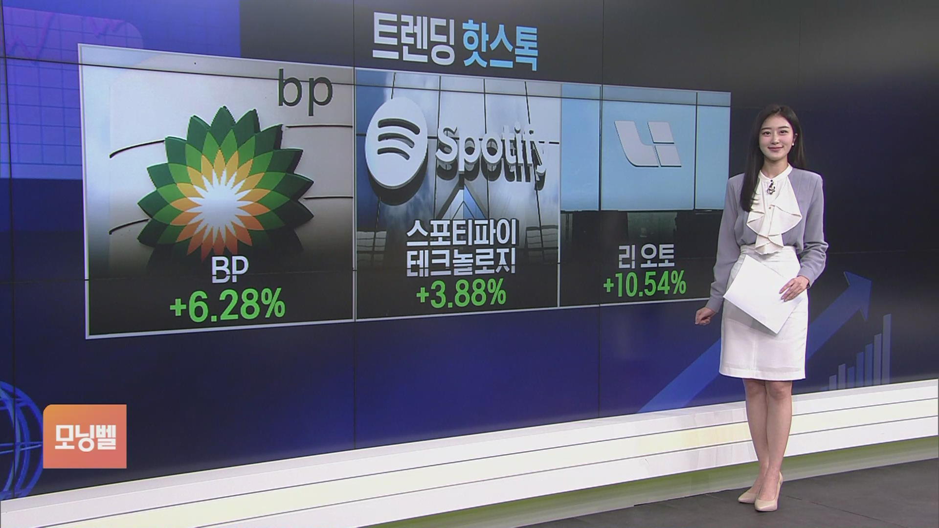 [트렌딩 핫스톡] 'AI 다크호스' 팔란티어, 분기 실적 호조에 30% 폭등 - SBS Biz