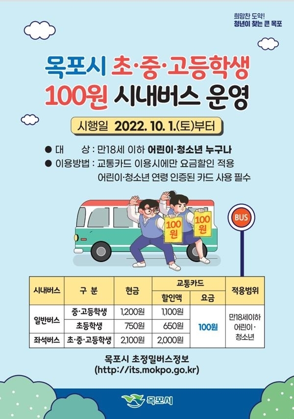 “청소년은 100원만 내세요”…버스요금 파격 할인하는 '이곳' - SBS Biz