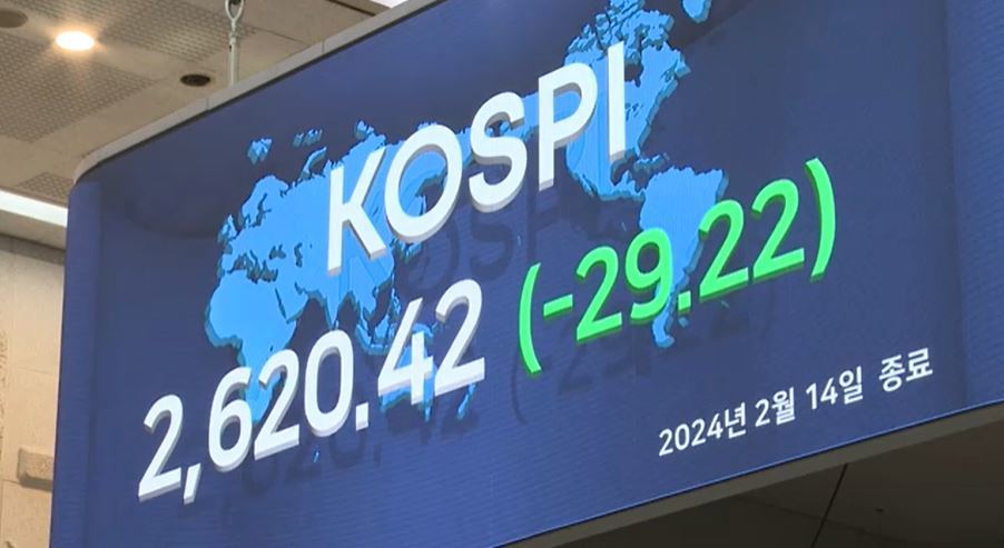 금리인하 5월도 힘들다?…'미 CPI 충격' 코스피 출렁 - SBS Biz