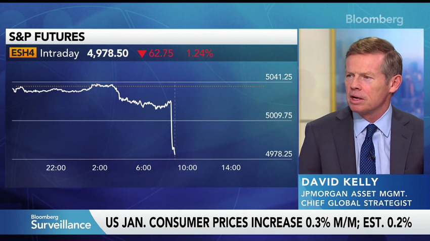 JP모건 "美 1월 CPI 나쁘지 않아" - SBS Biz