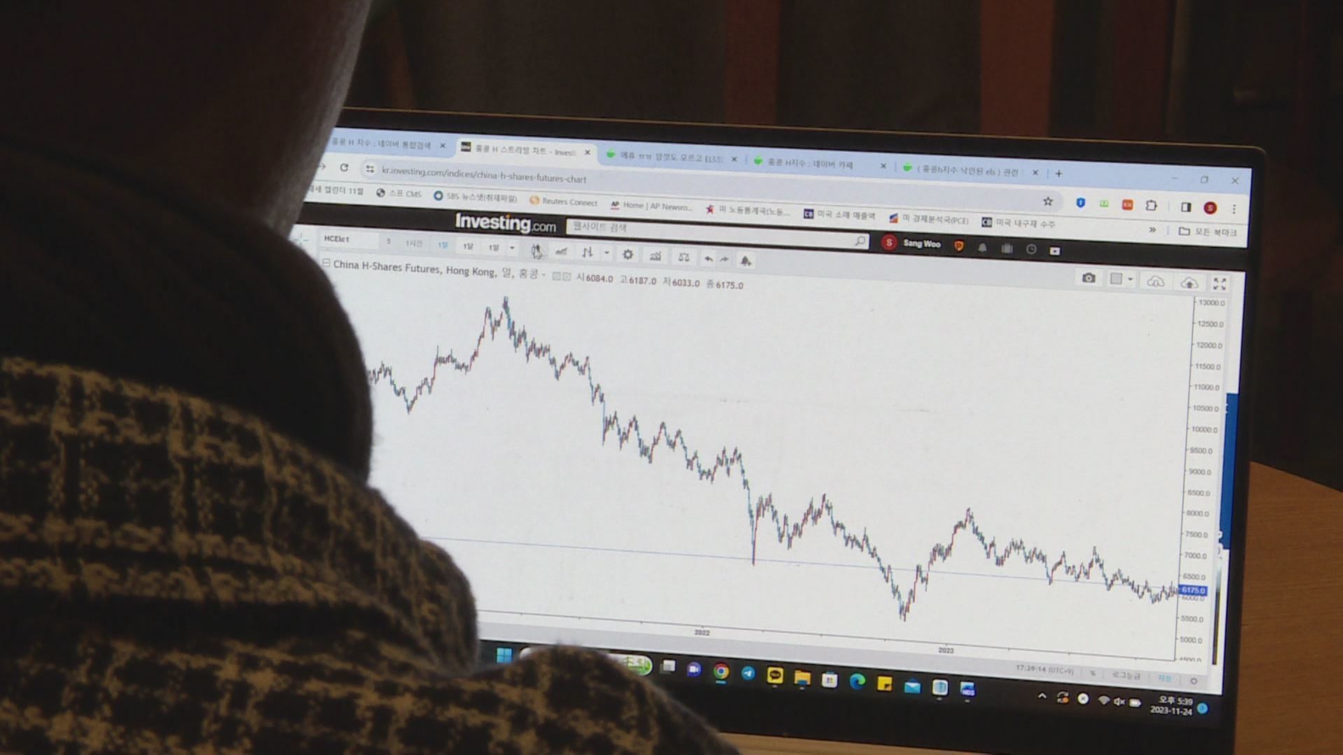 홍콩ELS, DLF 때와 다르다…"대부분 배상비율 20~60% 분포" - SBS Biz