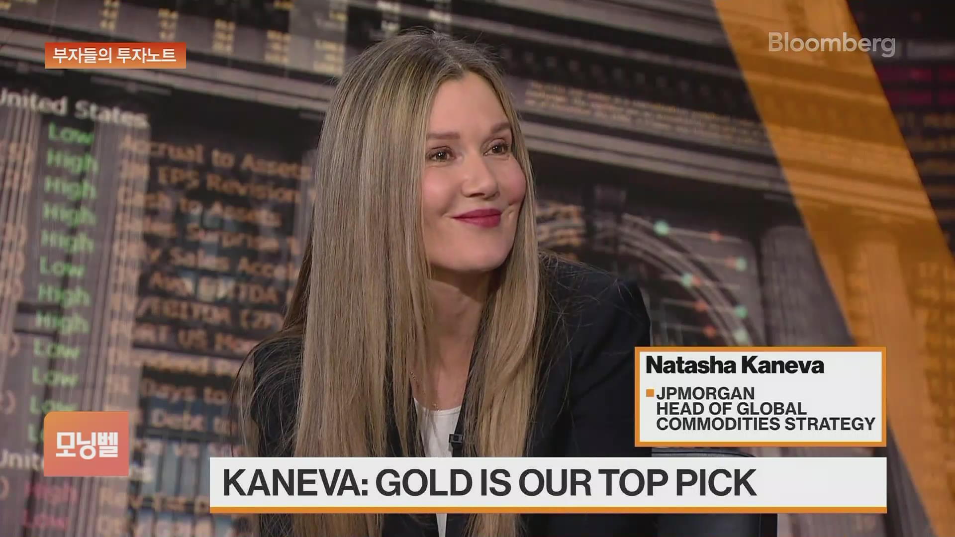 [부자들의 투자노트] JP모건 "유가, 5월까지 80달러대 후반 달성할 것" - SBS Biz