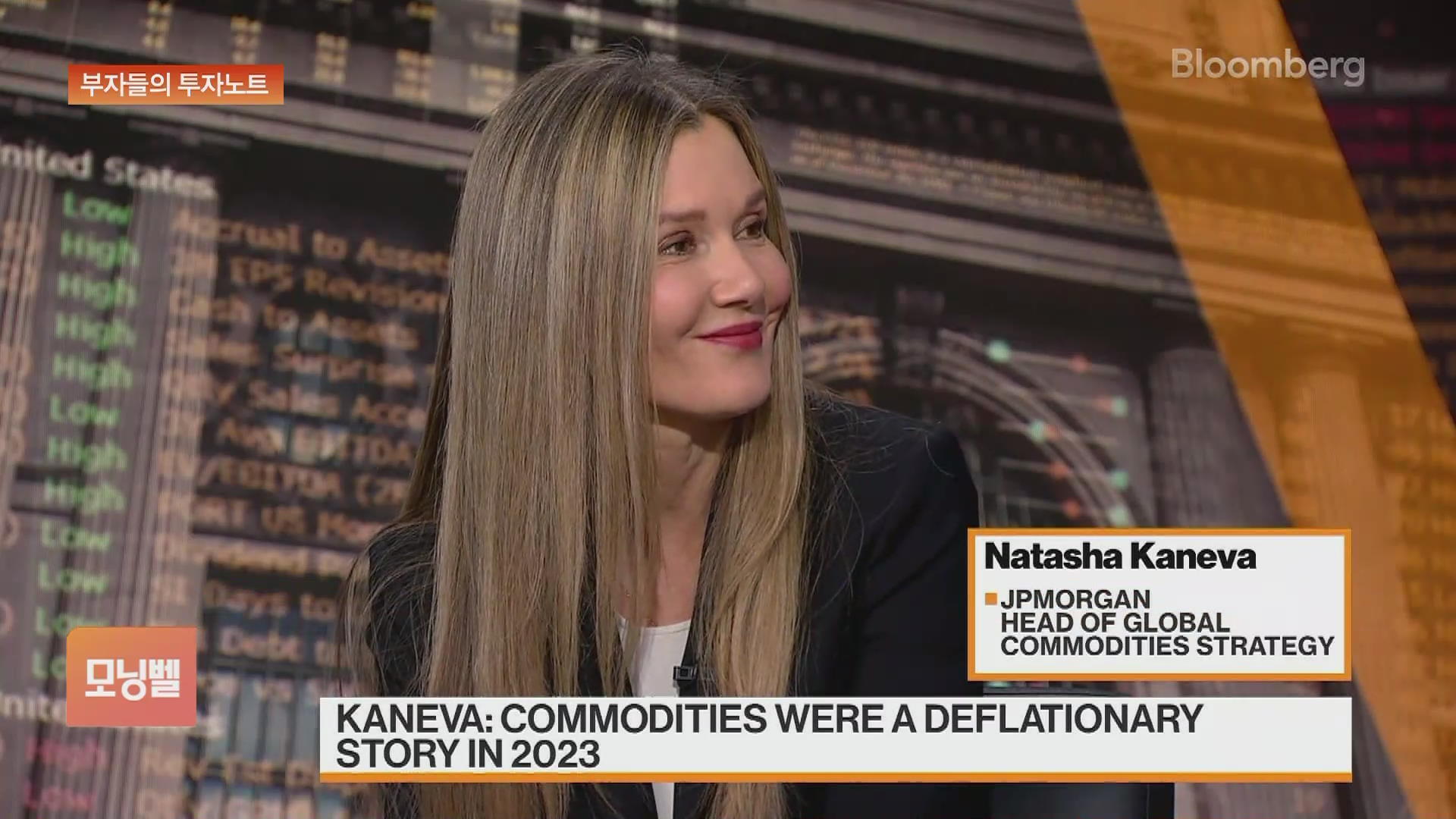 [부자들의 투자노트] JP모건 "금, JP모건 추천 상품 1위…목표가 2천300달러" - SBS Biz