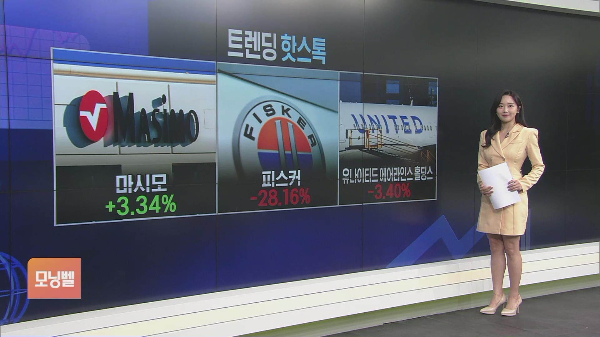 [트렌딩 핫스톡] 슈퍼 마이크로, 다시 질주하나…JP모건 "더 오른다" - SBS Biz