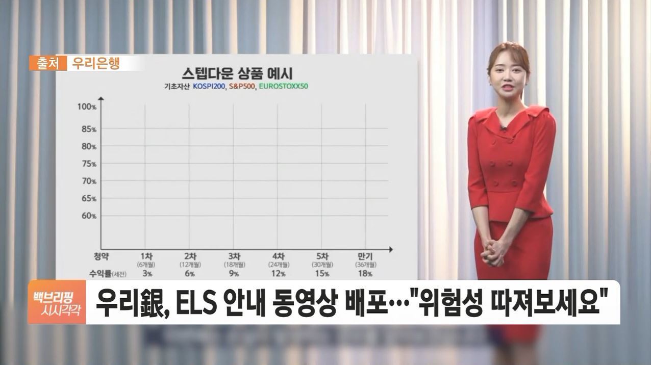 우리銀, ELS 안내 동영상 배포…"위험성 따져보세요" - SBS Biz