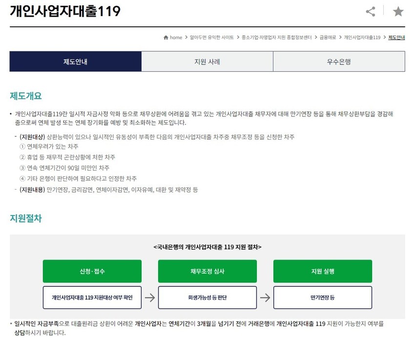 '개인사업자대출119' 2.4조 채무조정 38%↑…1등 우리銀·부산銀 - SBS Biz