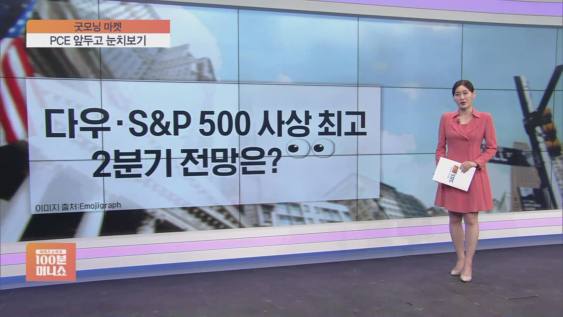 [굿모닝 마켓] 다우·S&P 500 사상 최고…PCE 공개 앞두고 혼조세 - SBS Biz