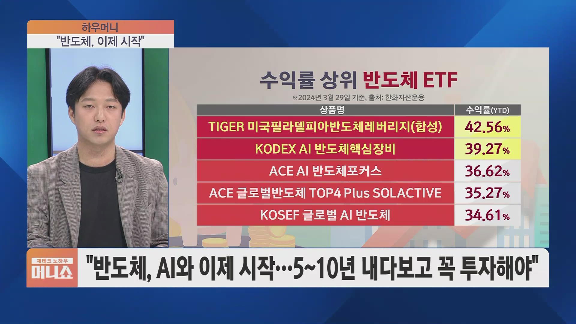 [하우머니] "사 두면 돈 번다"…'큰손'들 통 크게 베팅한 ETF는 - SBS Biz