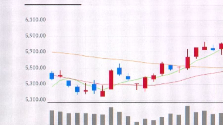 6000선 회복한 홍콩 H지수…ELS 지옥에서 반전? - SBS Biz