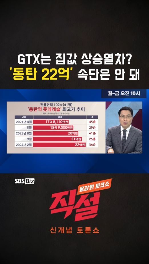 [숏폼] GTX는 집값 상승열차? '동탄 22억' 속단은 안돼 - SBS Biz