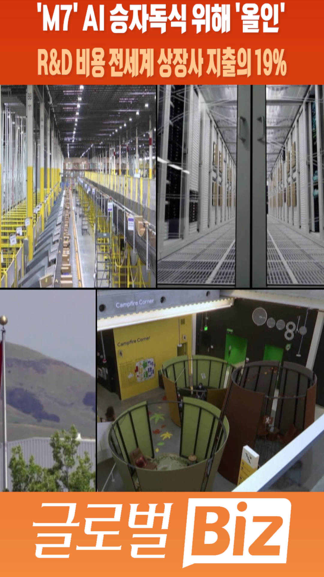 [숏폼] 'M7' AI 승자독식 위해 '올인' R&D 비용 전세계 상장사 지출의 19% - SBS Biz