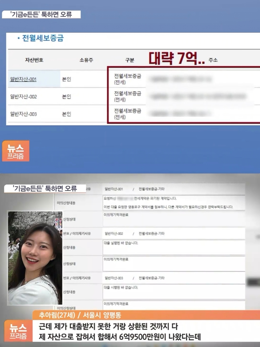 HUG "대출심사 오류 사례, 실태 파악 중" - SBS Biz