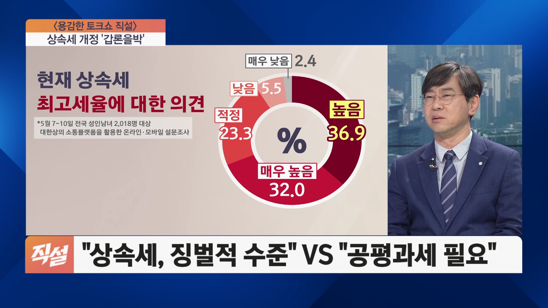 정부, 상속세 개편 공식화…"징벌적 수준" vs. "공평과세 필요" - SBS Biz