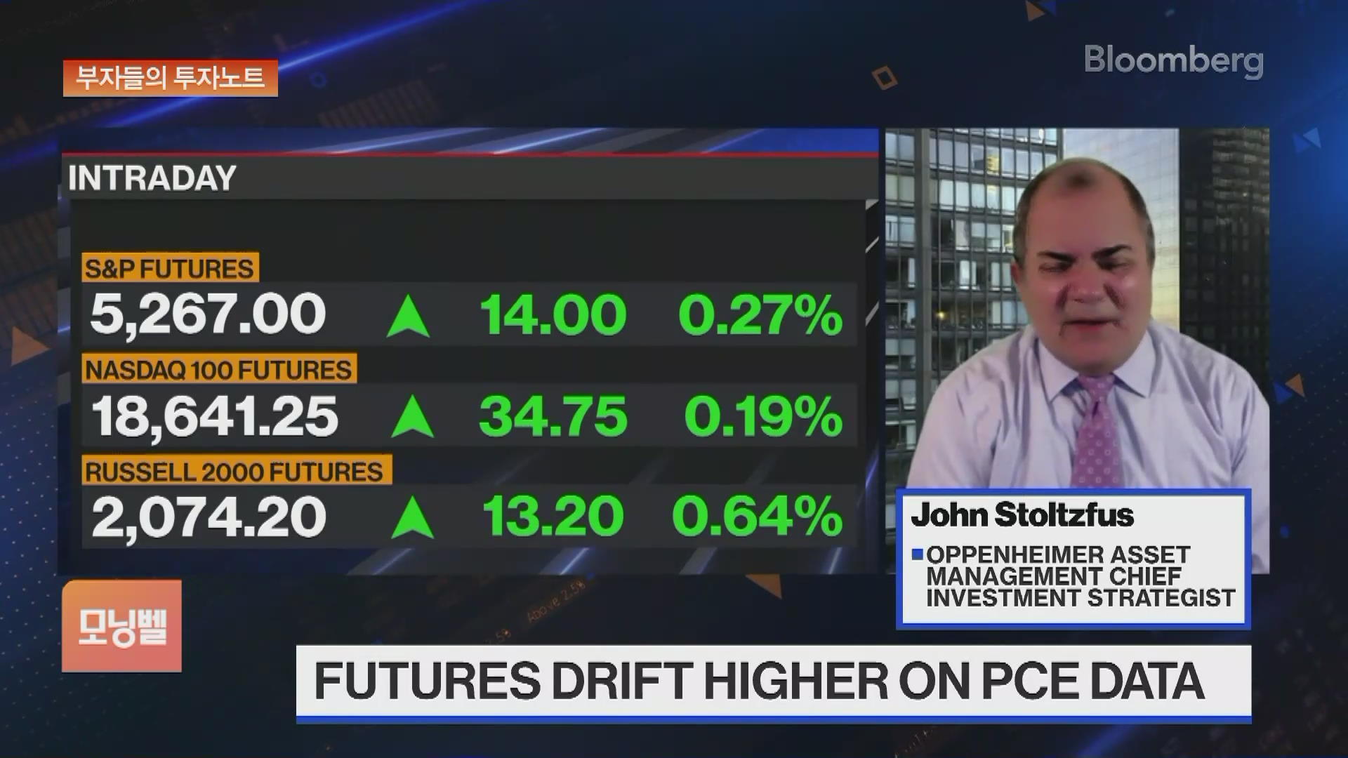 [부자들의 투자노트] 美 자산운용사 "S&P500, 연말까지 5천500 상회 전망" - SBS Biz