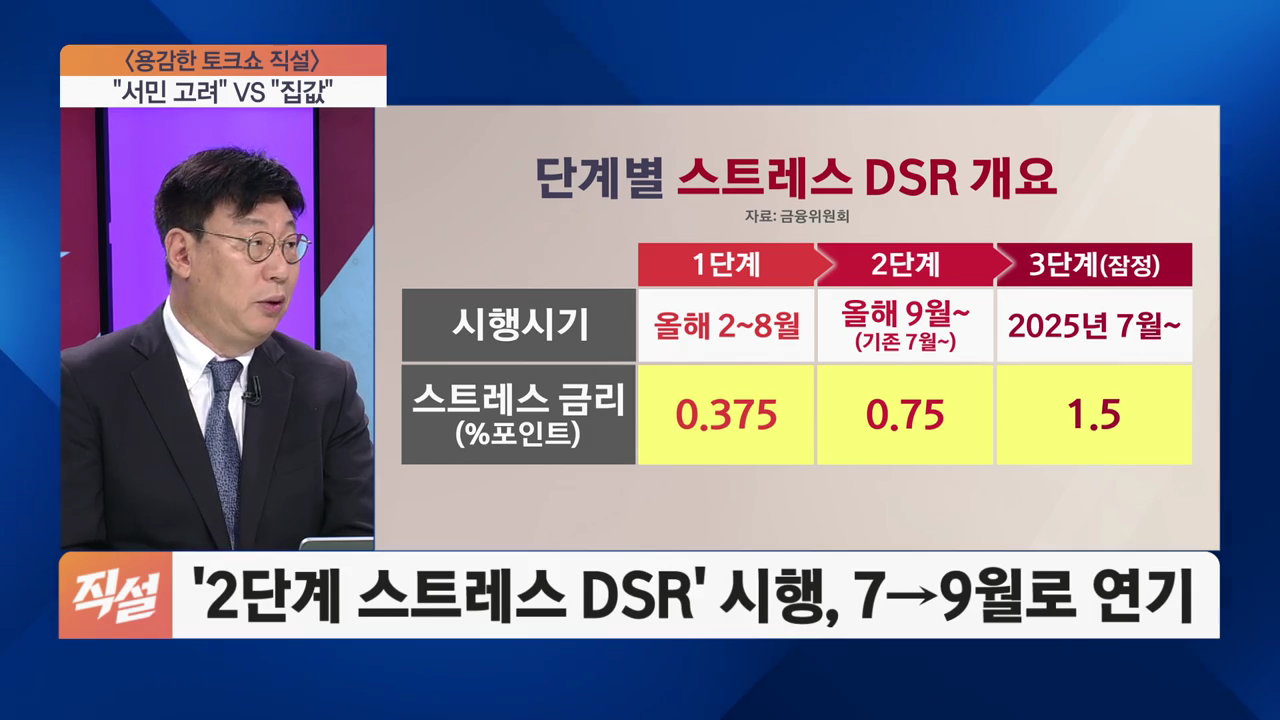 'DSR 대출 규제' 돌연 연기…"자영업자 배려" vs. "가계 빚 부채질" - SBS Biz