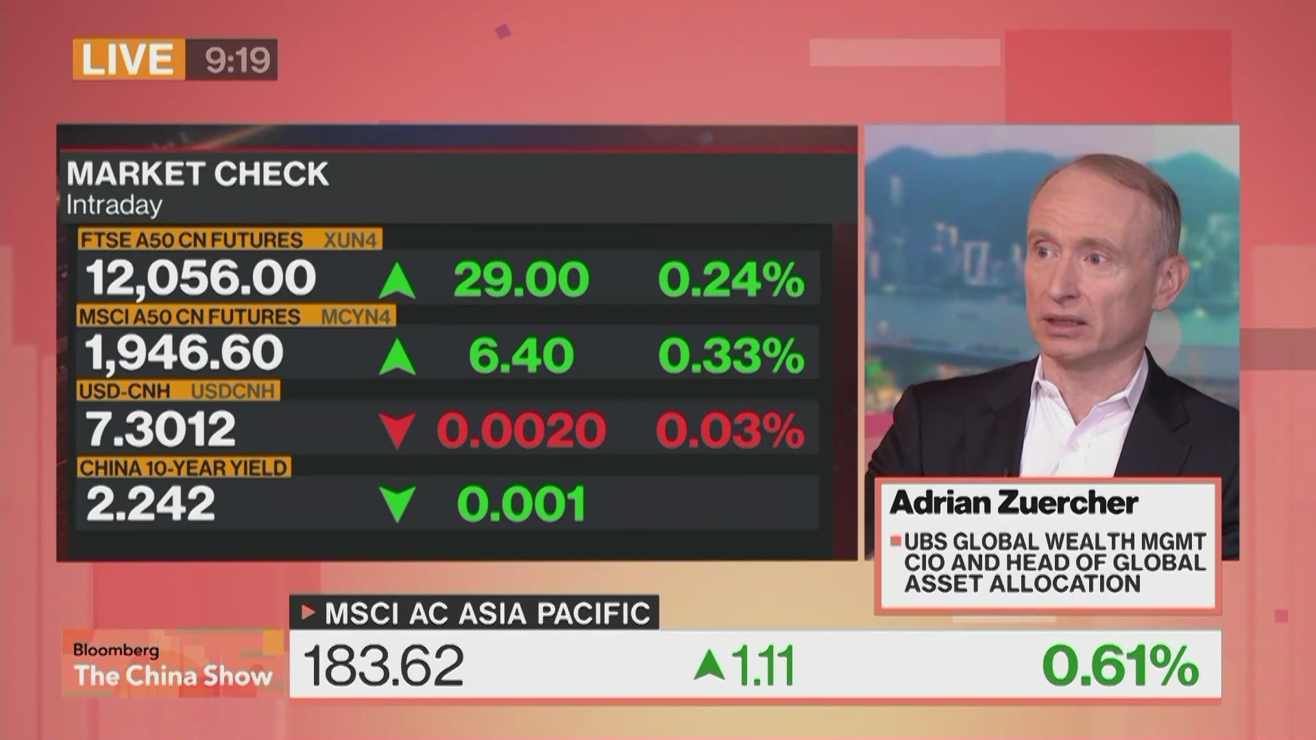 [부자들의 투자노트] UBS "中 주식 매력적…AI 관련주, 비교적 저렴해" - SBS Biz
