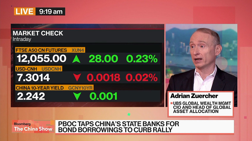 UBS "中 주식 매력적…AI 관련주, 비교적 저렴해" - SBS Biz