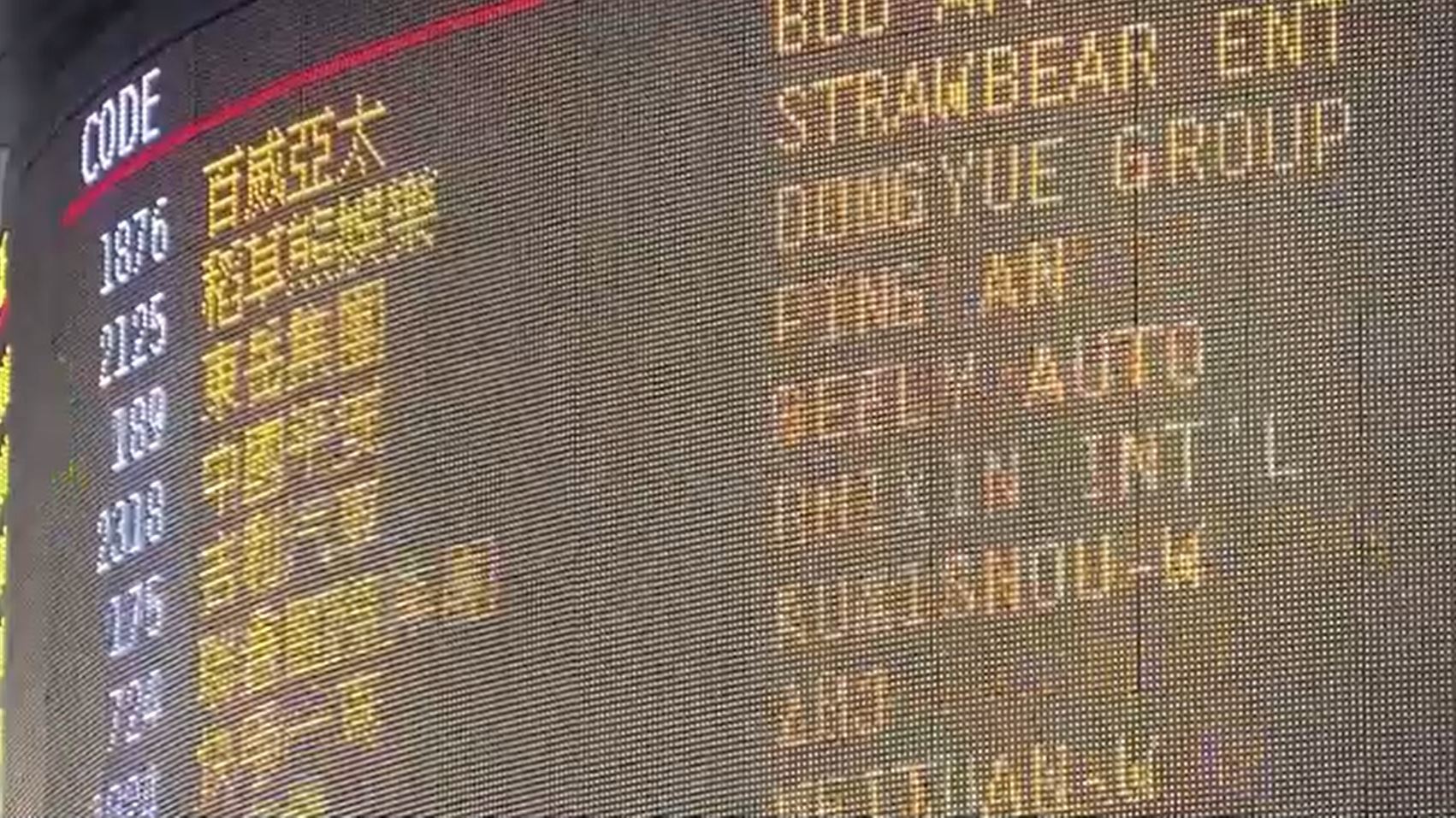 홍콩H지수 반등에 ELS 발행 회복세…1분기 대비 3배 '껑충' - SBS Biz