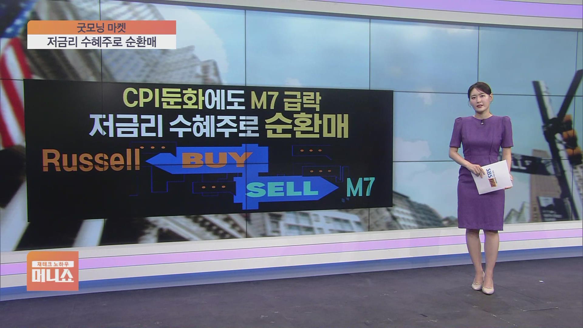 [굿모닝 마켓] 美 CPI 4년 만에 하락…9월 금리인하 기대 상승 - SBS Biz