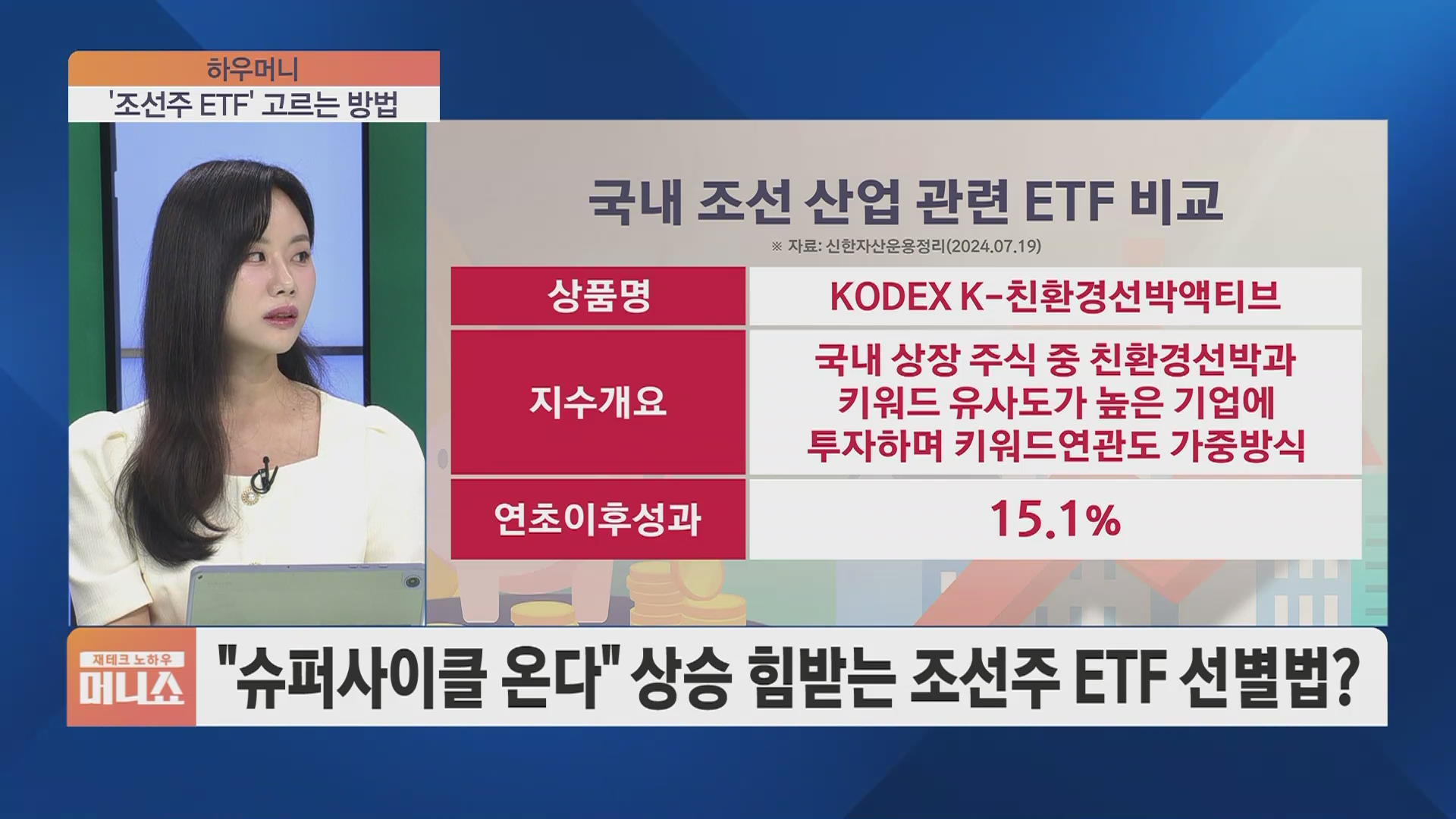 [하우머니] 바이든, 후보 사퇴…美대선 누가 돼도 이득인 ETF는? - SBS Biz